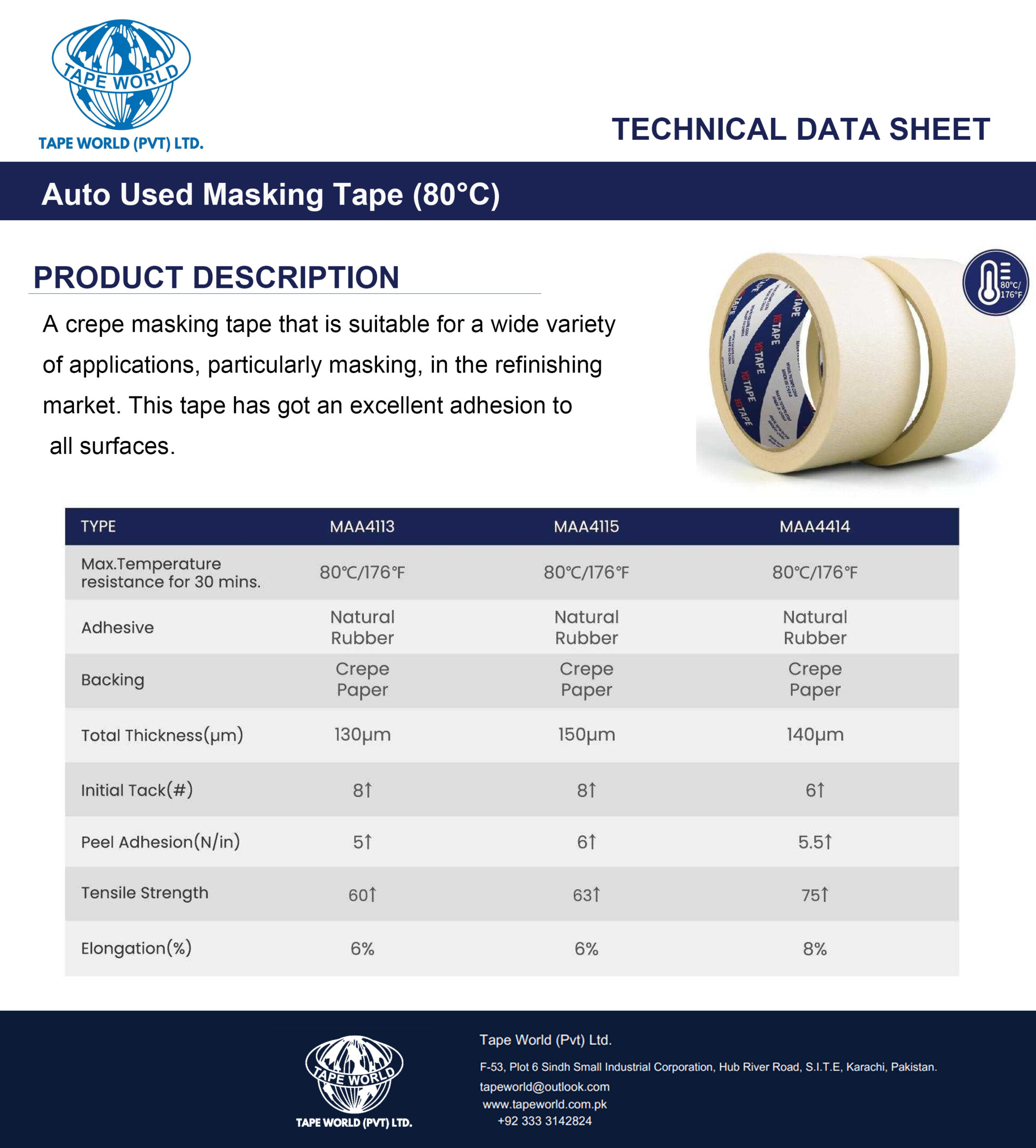 Our Story – TAPE WORLD (PVT) LTD
